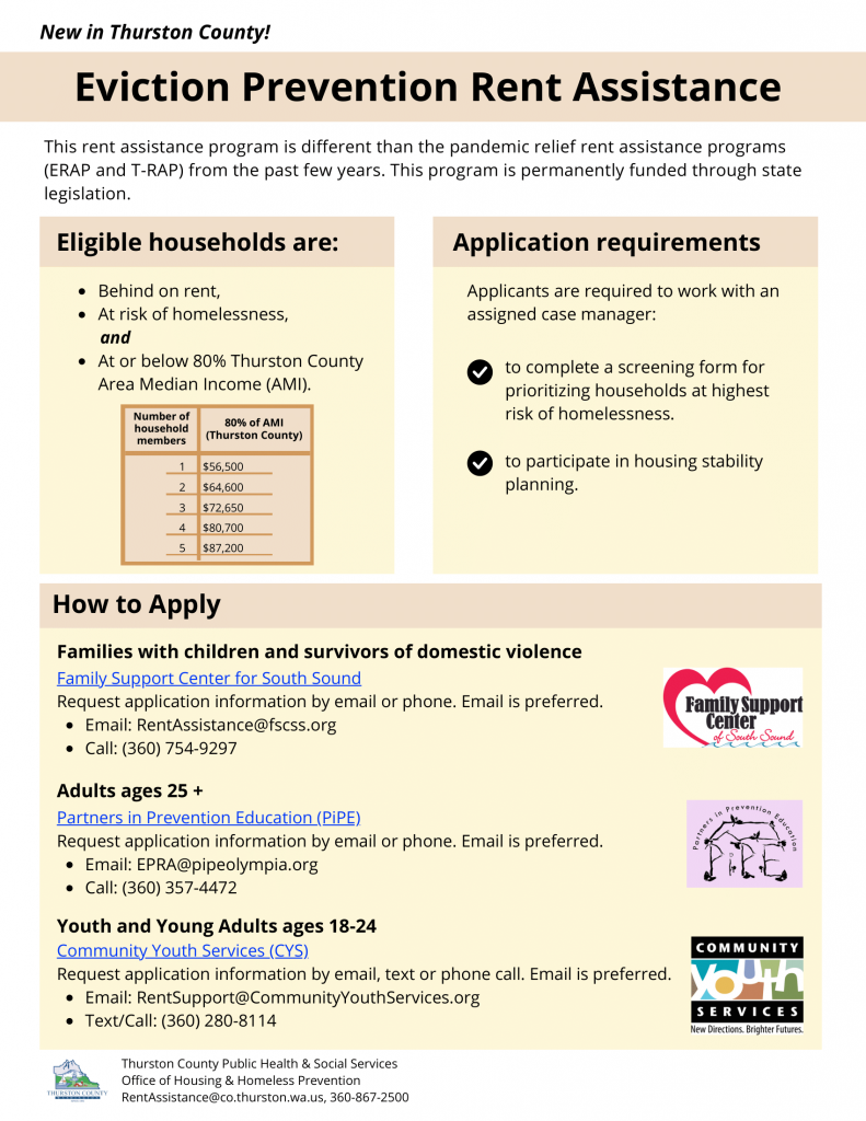 Community Youth Services » Rent Assistance Program